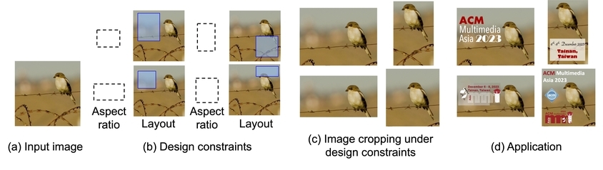 Image Cropping under Design Constraints | Sato Lab./Sugano Lab.